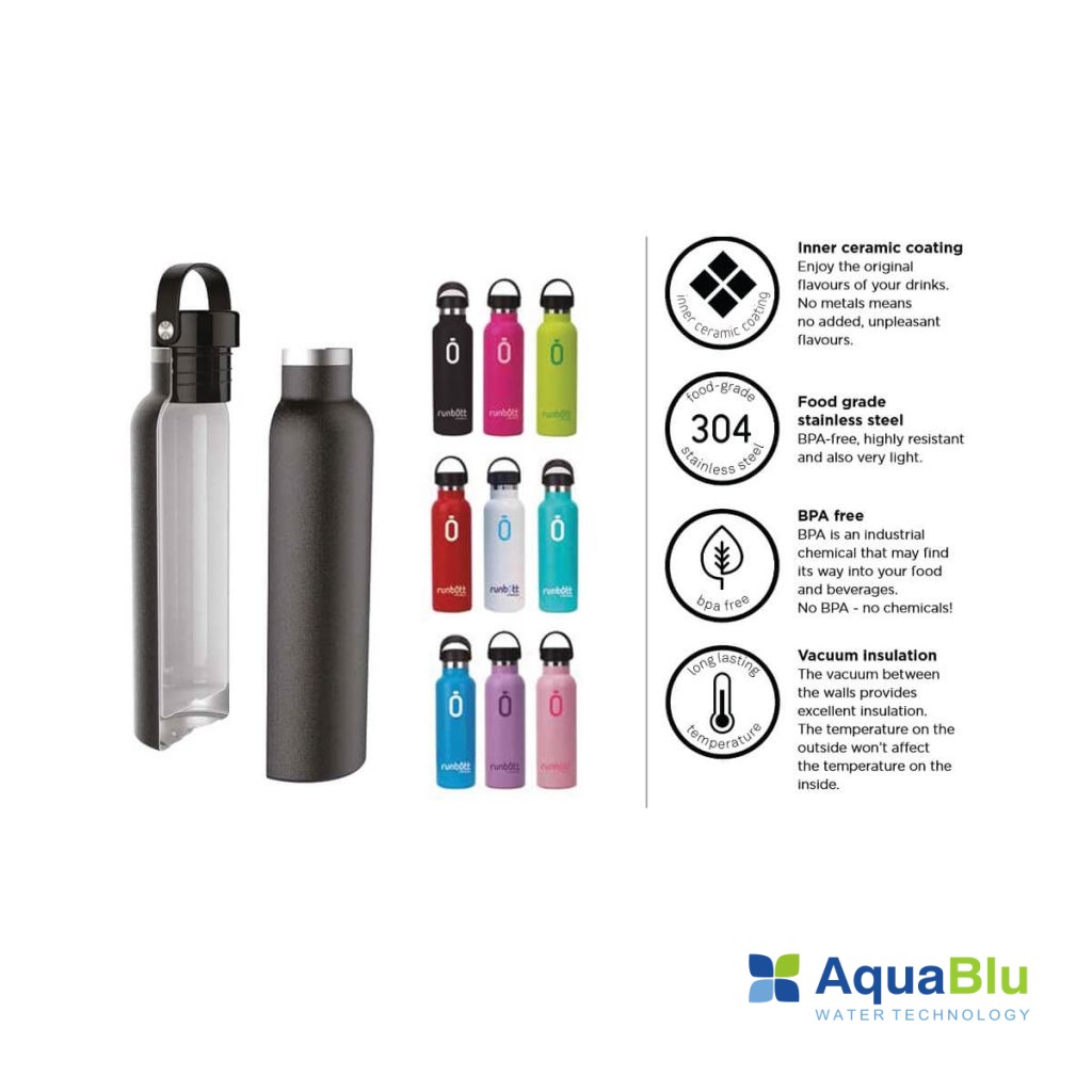 ΜΠΟΥΚΑΛΙ ΝΕΡΟΥ RUNBOTT ΘΕΡΜΟΣ 600ml ΛΕΥΚΟ – e-aquablu.gr